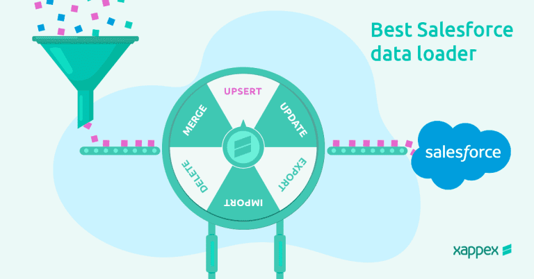 Choosing the Best Salesforce Data Loader in 2024: Key Features - Xappex