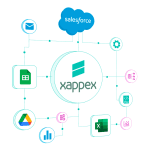 Xappex - Evolution in your CRM data management