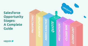 Salesforce Opportunity Stages: A Complete Guide - Xappex