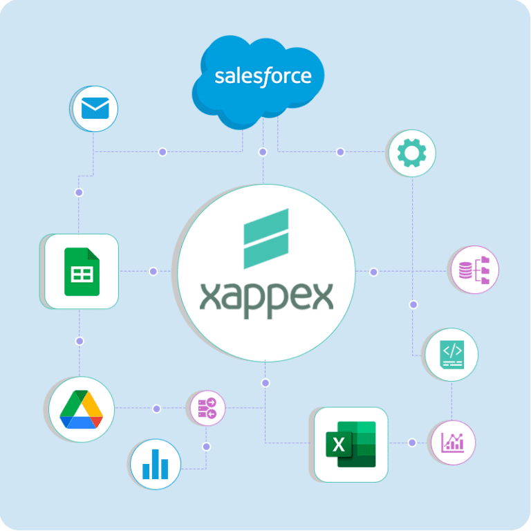 Xappex - Data Connector for Salesforce
