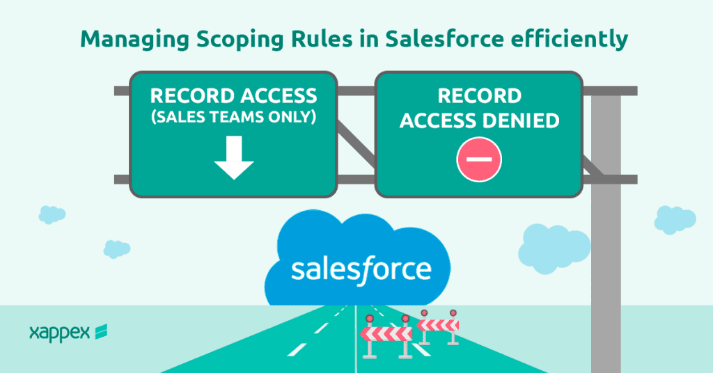 Manage Scoping Rules in Salesforce | Step-by-Step Guide - Xappex